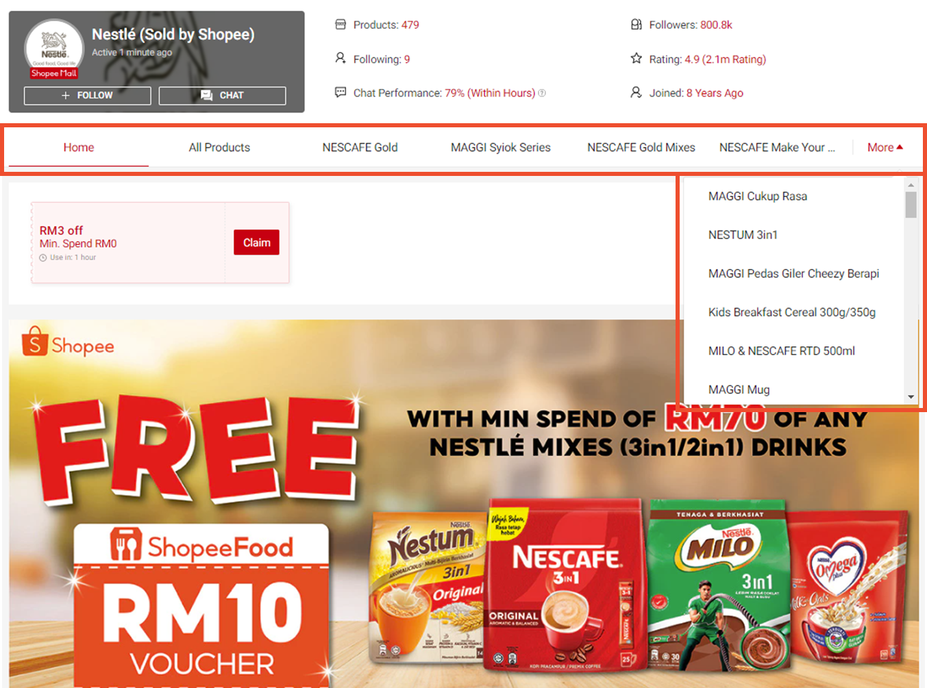 Shopee Category Tree: Enhancing Product Visibility and Streamlining the ...